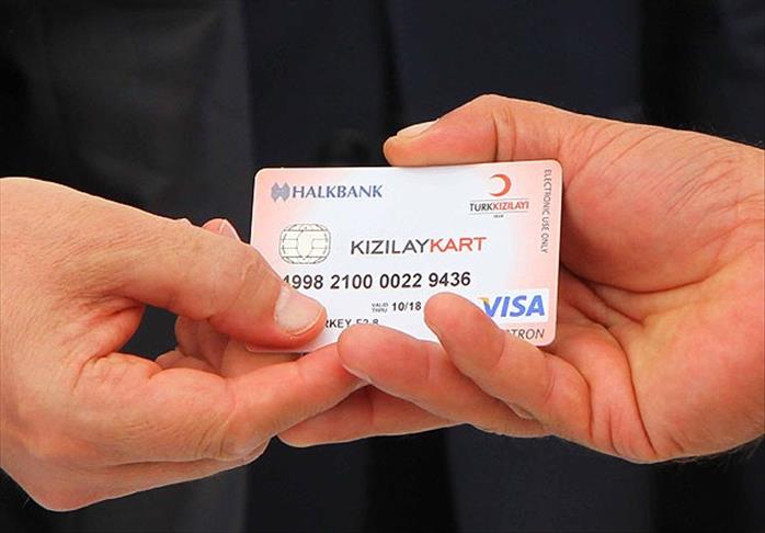 Red Crescent's food e-card program to be implemented