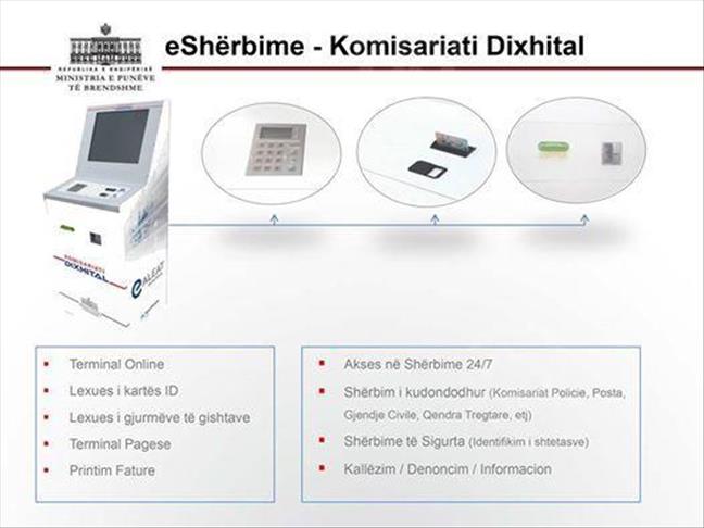 Teknologjia digjitale në shërbim të qytetarëve shqiptarë