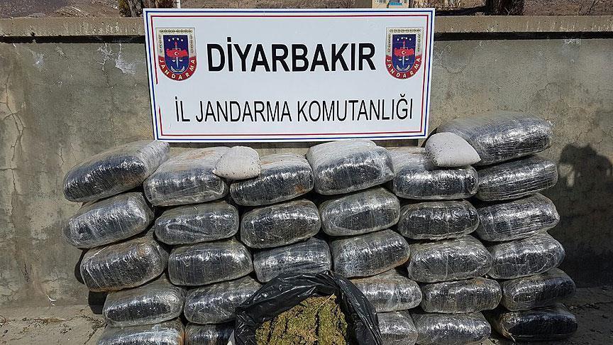 Turkey: 75 tons of hashish seized in southeast