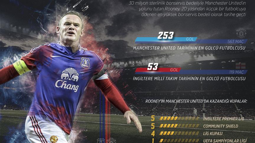 Manchester United'dan Rooney geçti