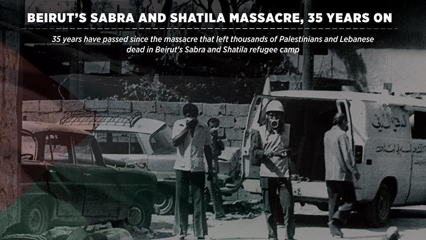 Survivors recall Lebanon’s 1982 Sabra, Shatila massacre