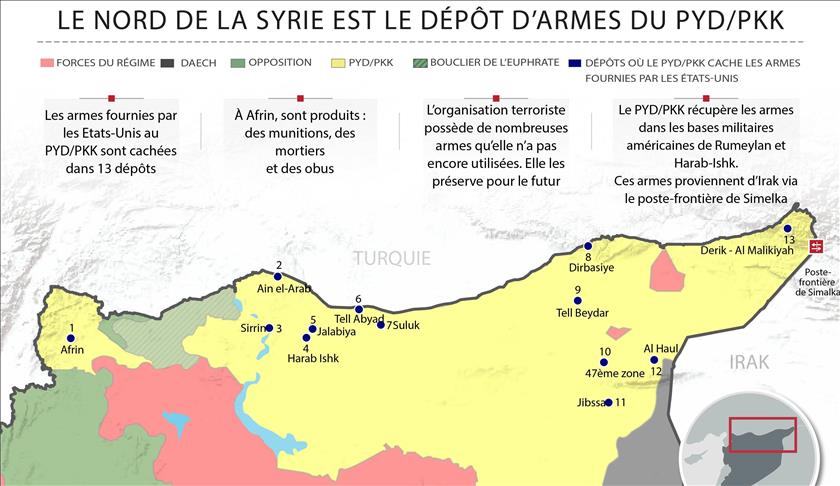 GRAPHIQUE – Le nord de la Syrie est le dépôt d’armes du PYD/PKK