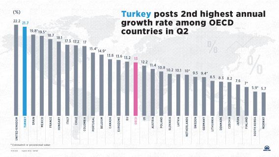 Anadolu Ajansı