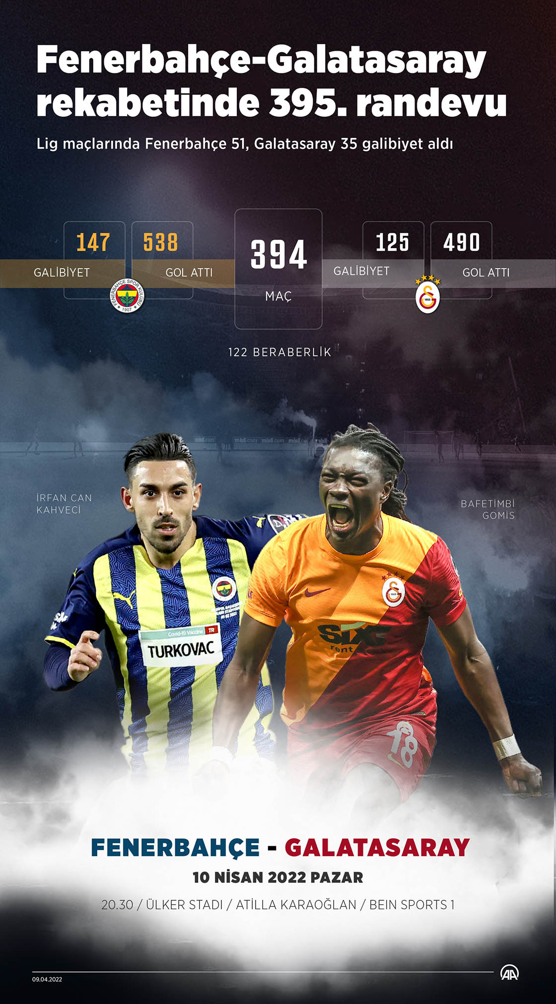 Anadolu Ajans 