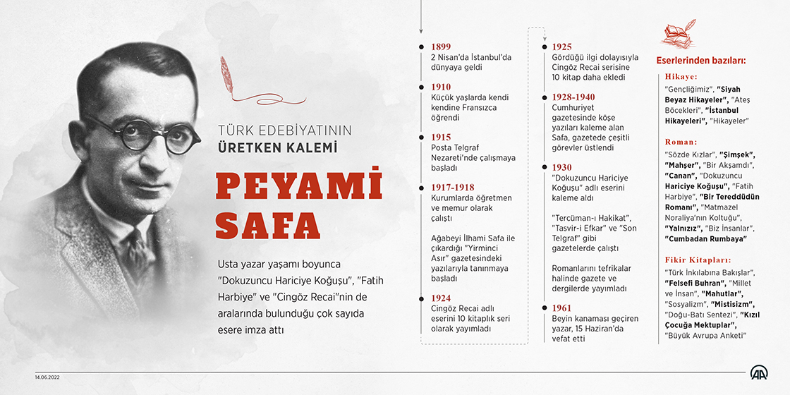 Anadolu Ajansı