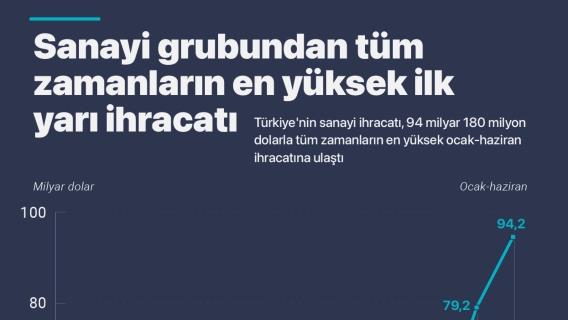 Anadolu Ajansı