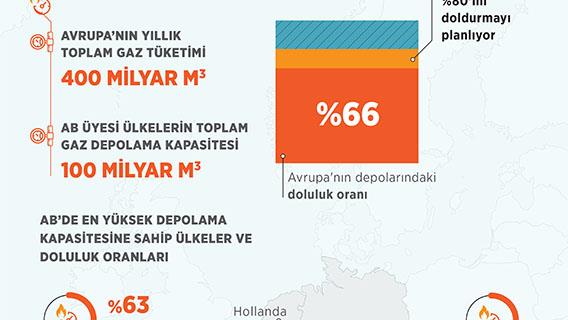 Anadolu Ajansı