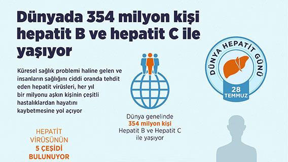 Anadolu Ajansı
