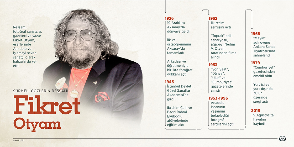 Anadolu Ajansı