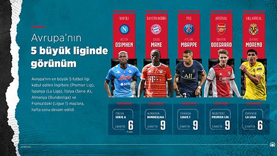 Anadolu Ajansı
