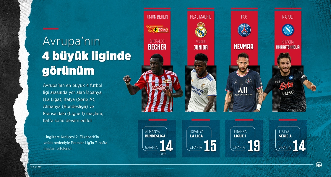 Anadolu Ajansı