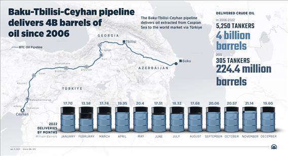 Anadolu Agency
