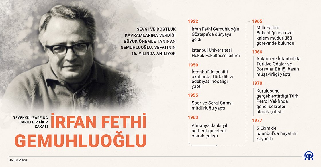 Anadolu Ajansı