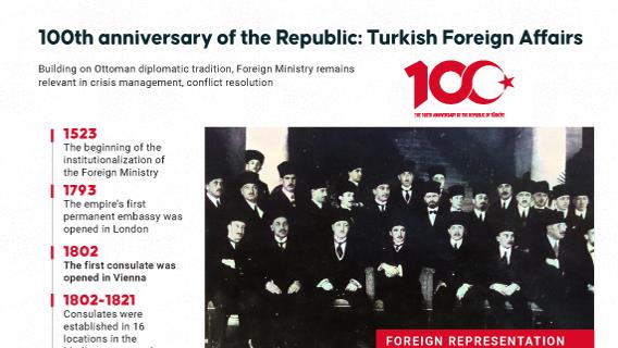 Anadolu Ajansı