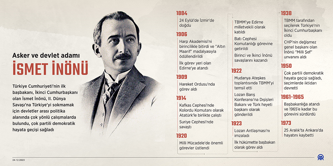Anadolu Ajansı