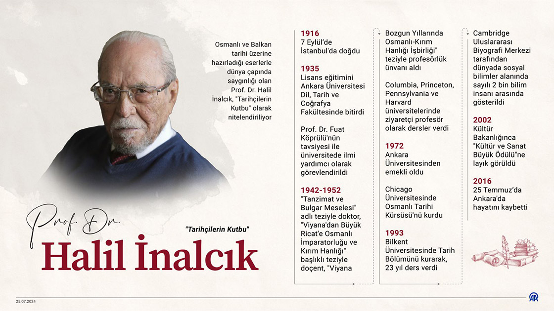 Anadolu Ajansı