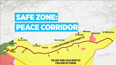 Safe Zone: peace corridor - Anadolu Ajansı