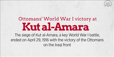 Ottomans' World War I victory at Kut al-Amara, Iraq - Anadolu Ajansı