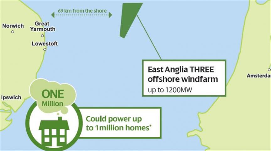 ScottishPower approved for 1.2 GW offshore wind project